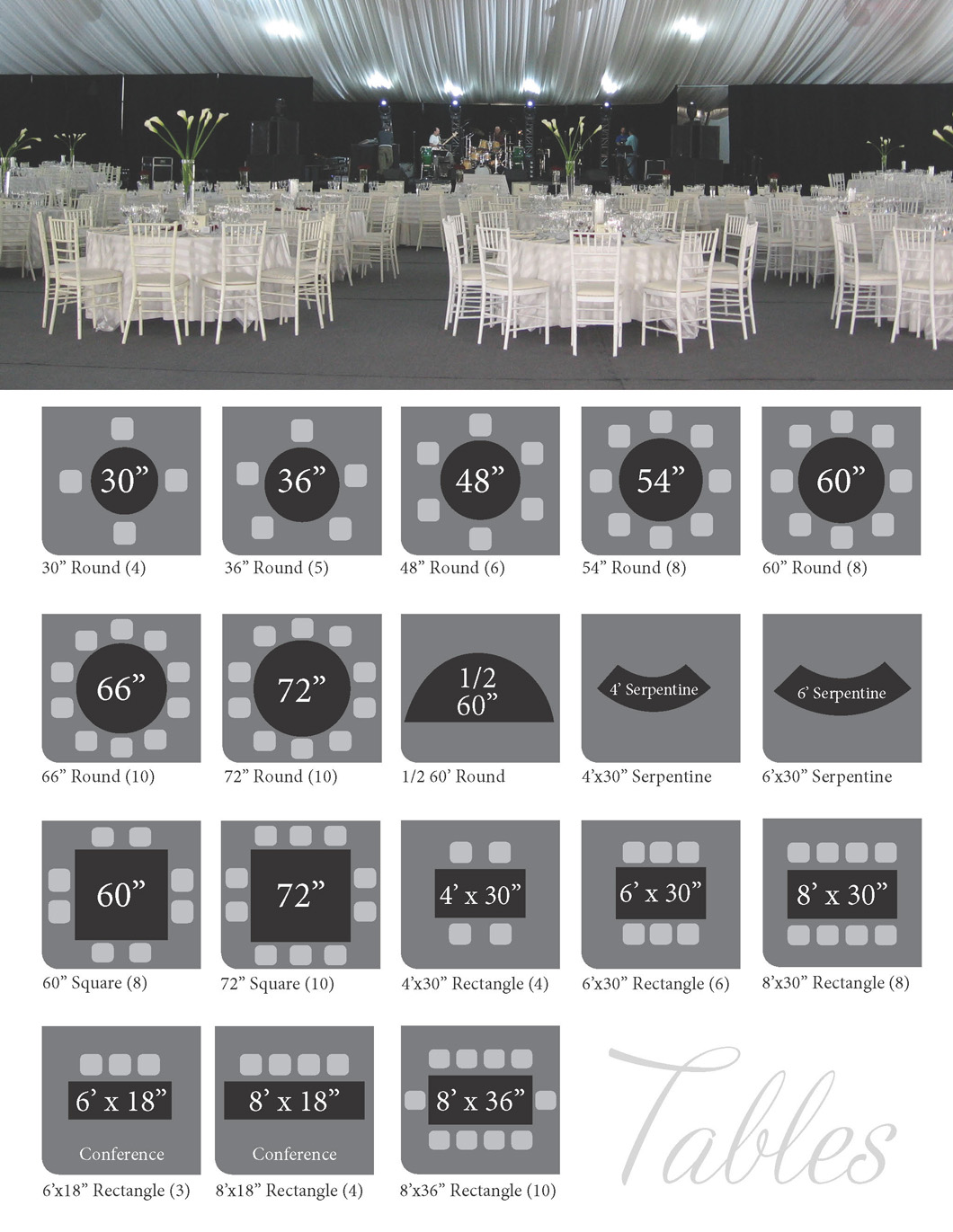 Table Chart – Premier Party Rentals | St. Louis
